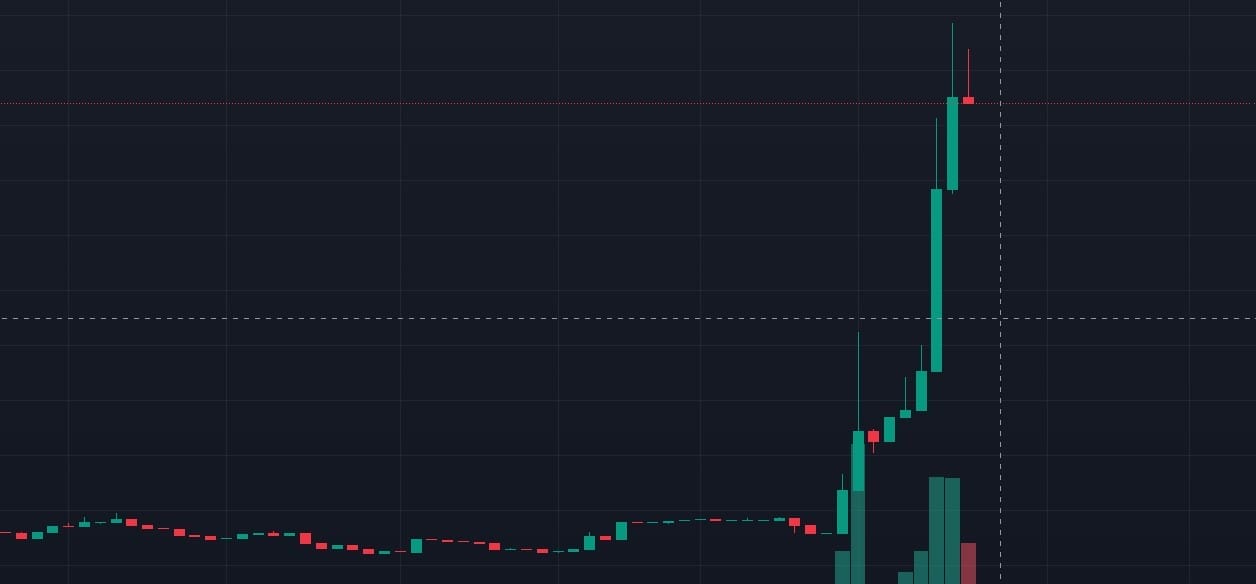 On-Demand Analysis - RubyX Takes Off! - Ruby